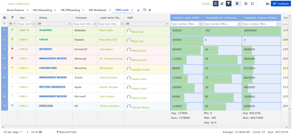 JExcel for Customer Relationship Management - MORESIMP Blog